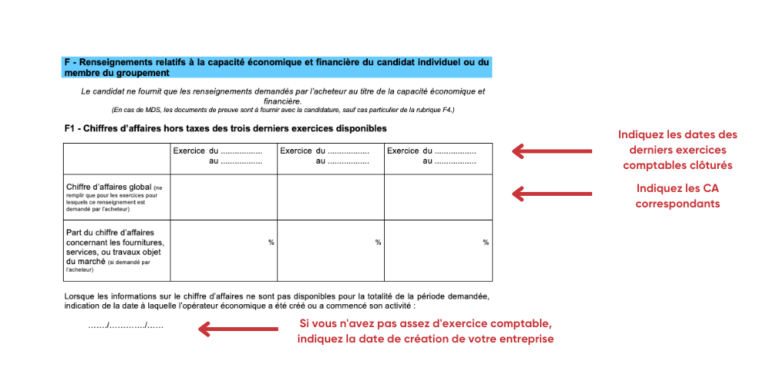 Formulaire DC2 : Le guide pour remplir votre DC2